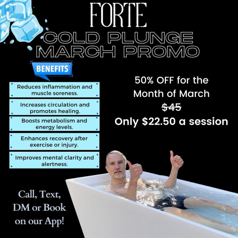 Gallery - ForteLab NYC